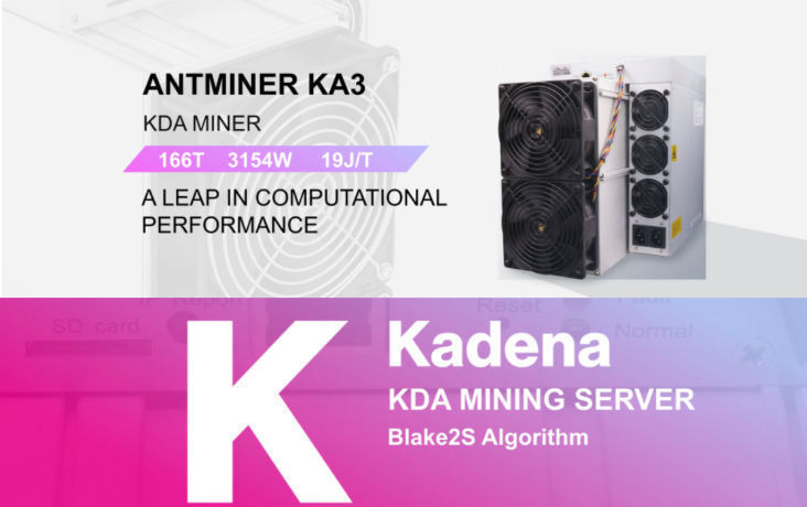 Buy Wholesale China New Stock Kadena Miner Bitmain Antminer Ka3 166th ...