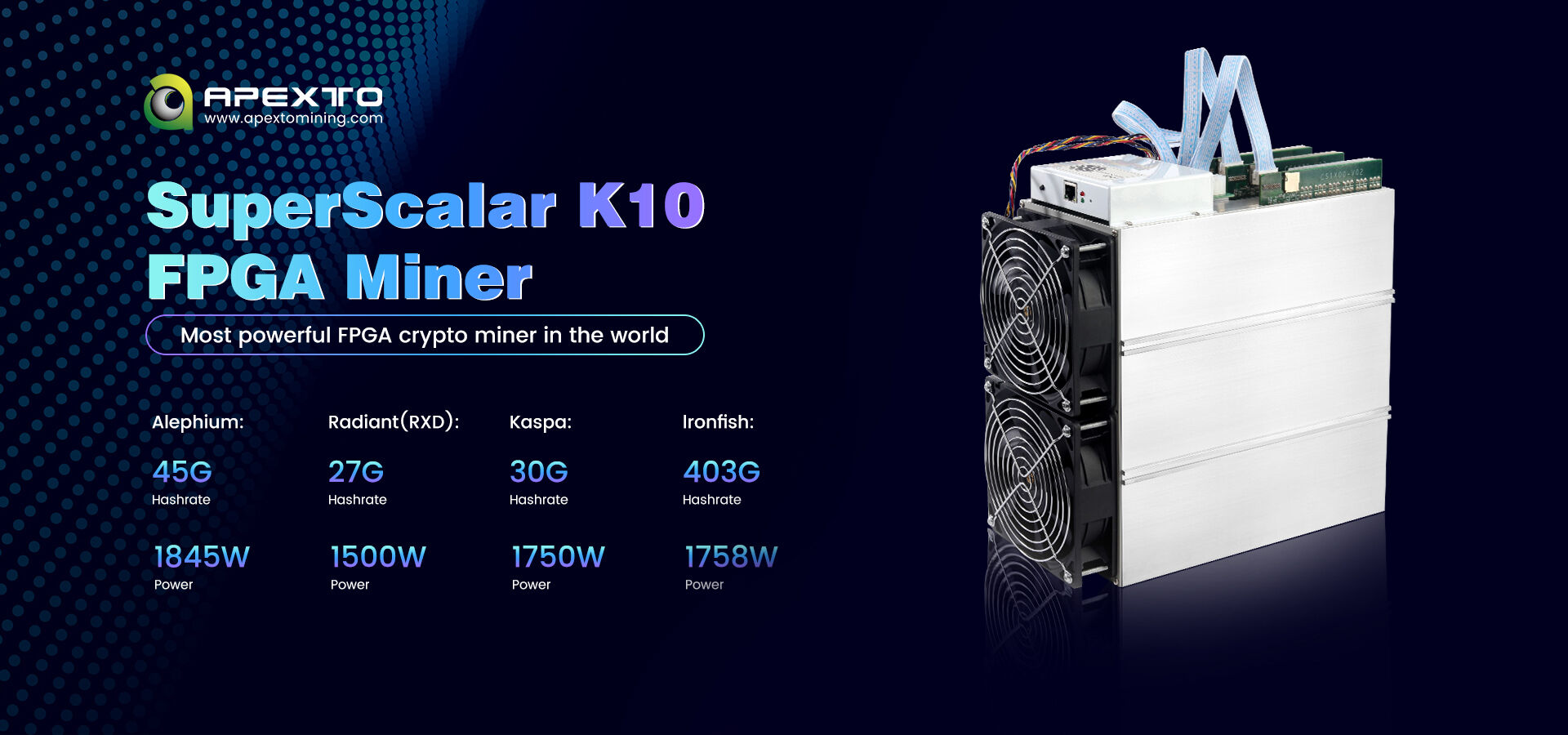 Buy Wholesale China Newest Model Superscalar K10 30g Kaspa 45g Alephium 27g Radiant(rxd) Fpga ...