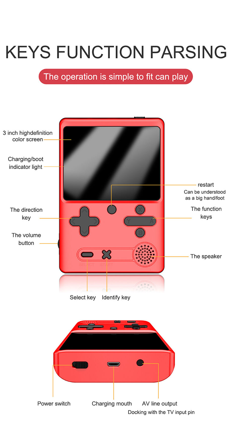 A M6 Handheld Game Console Single And Double Retro Fc Handheld 500 In ...