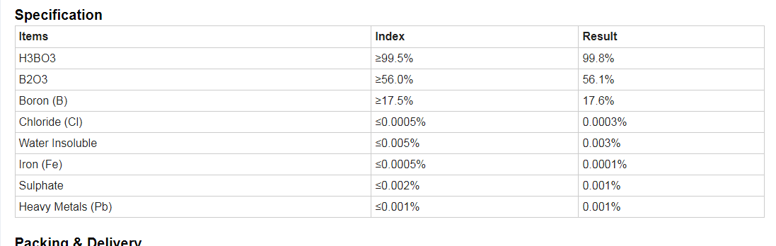 Factory Price Magic Fish Scale Boric Acid Flakes - Expore China ...