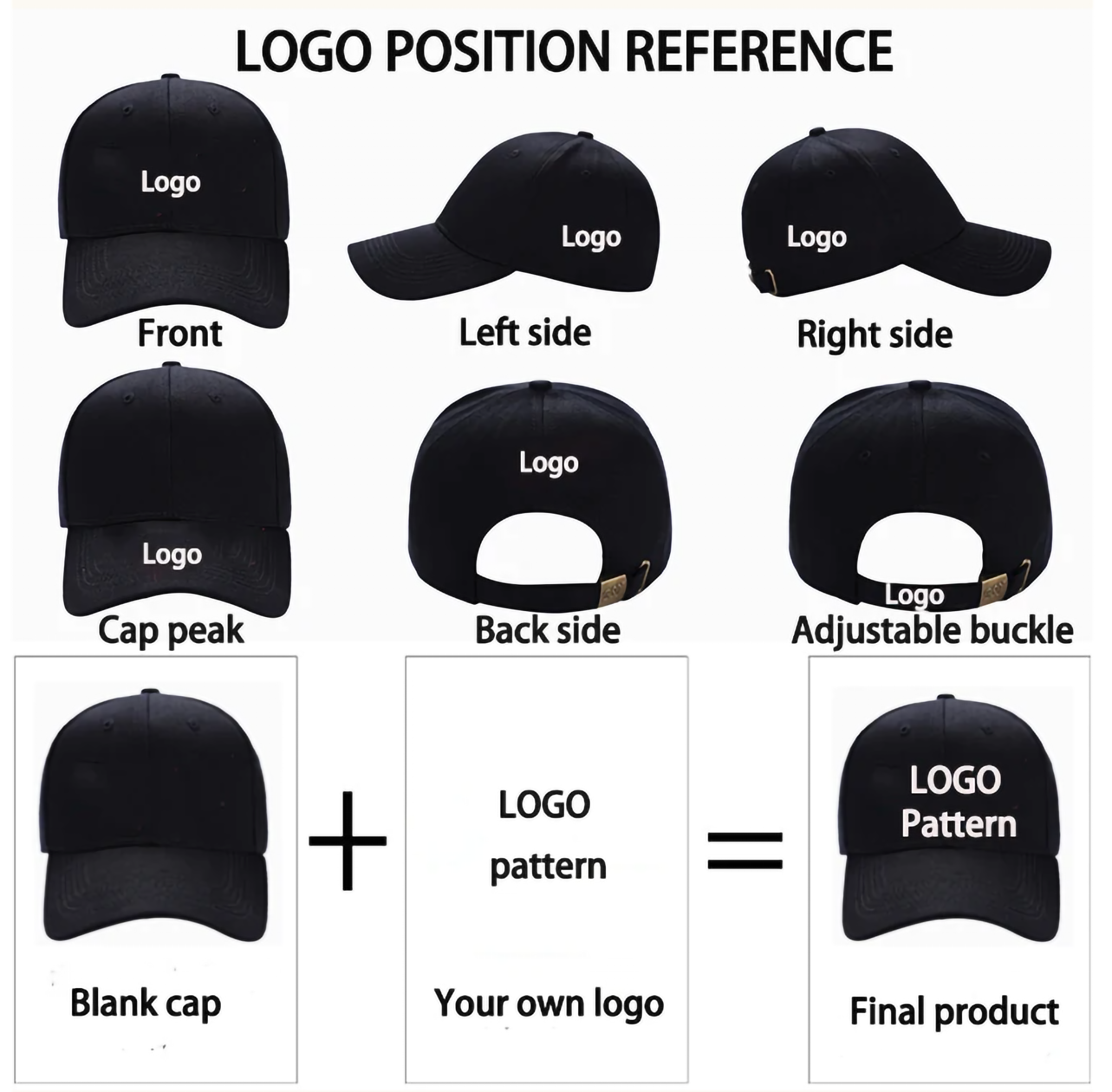 Buy Wholesale China Professional Factory Custom Cotton Caps Adjustable ...