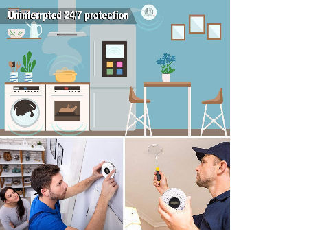 Shenzhen Wholesaler 2 In 1 Led Indicating Photoelectric Carbon Monoxide ...