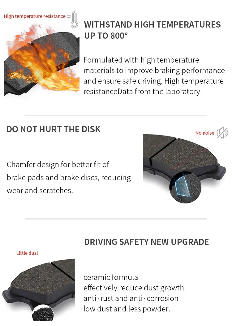 Wholesale High Quality Of Front Brake Pads T1348 For Mercedes W169 W245 ...