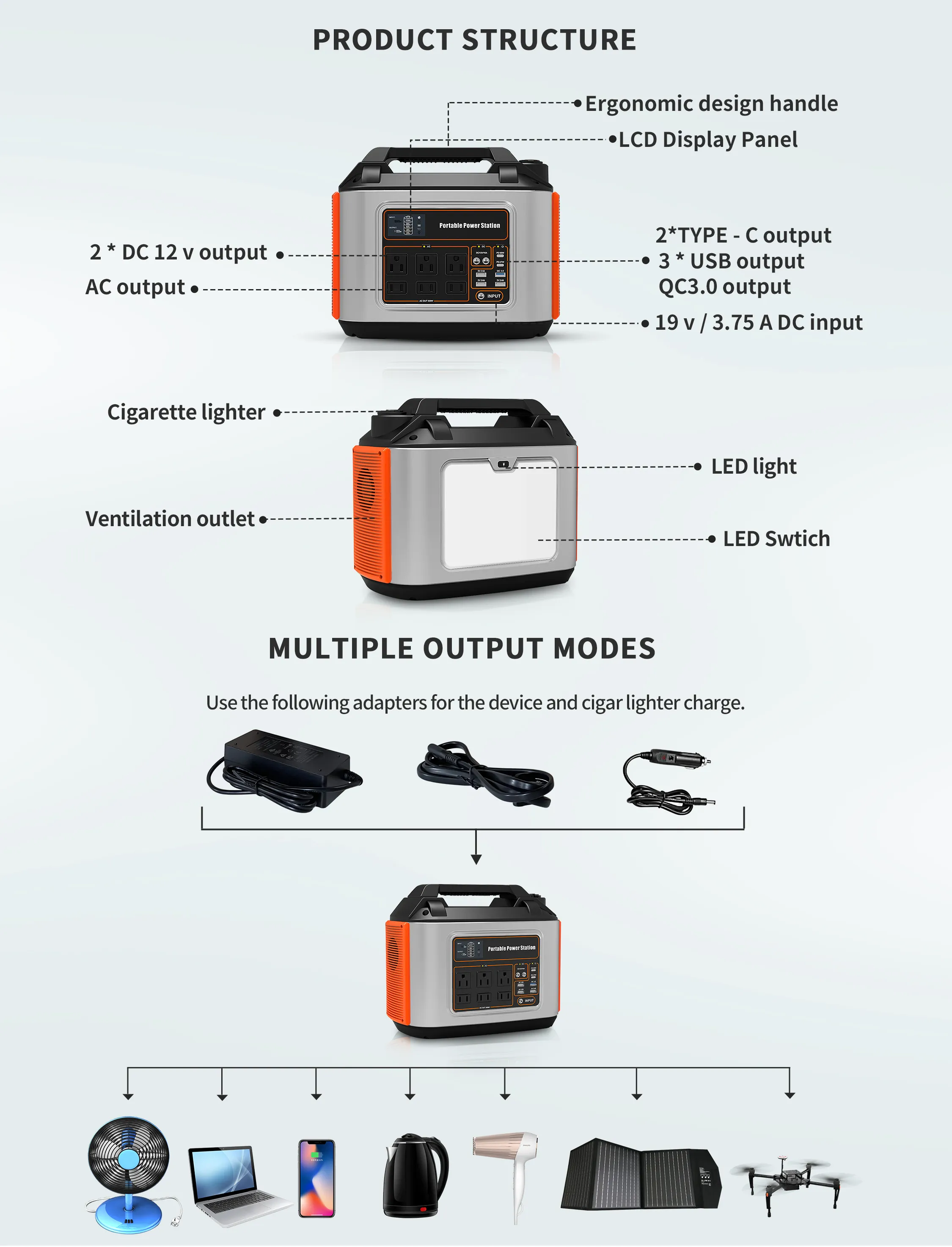 Powerful Output, Infinite Portability 500w Portable Power Packs Energy ...