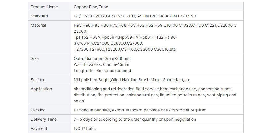 Factory Price Copper Pipes Seamless Copper Tube C70600 C11000 C12200 ...