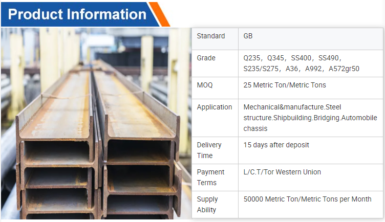 Buy Wholesale China Structural Steel H-beam Sizes Ipe 200/300/300 Steel I-beam Price 100x100x6x8 ...