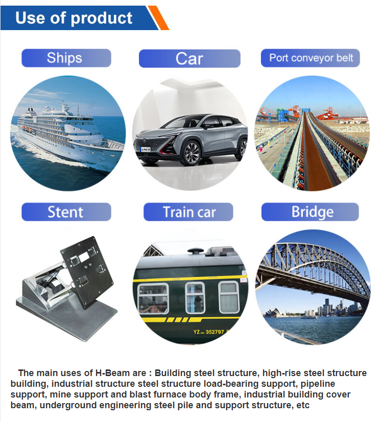 Buy Wholesale China Structural Steel H-beam Sizes Ipe 200/300/300 Steel ...