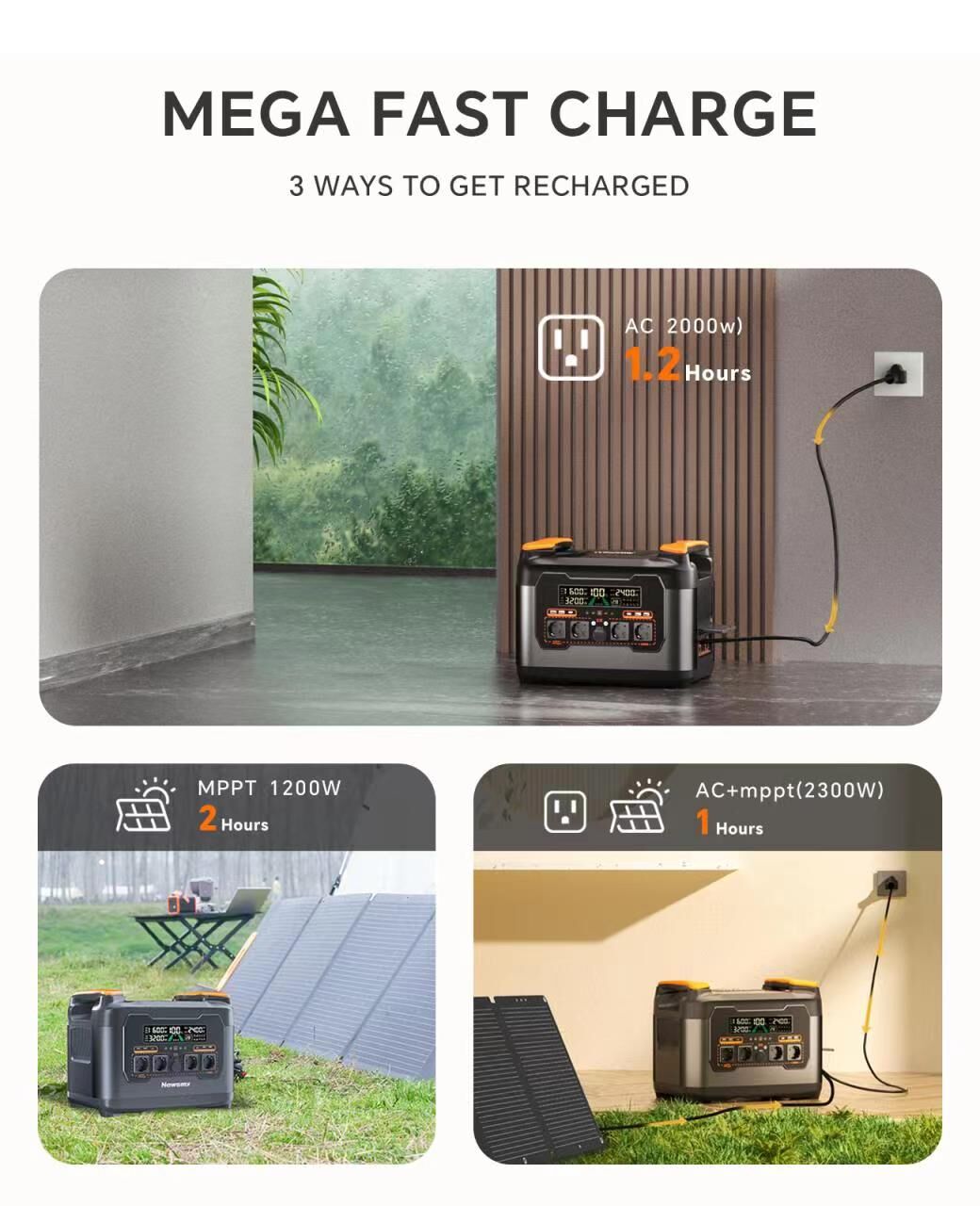 Buy Wholesale China 2024 High Capacity Ups Super Power Oem 3kw Solar Generator 3000w Portable ...