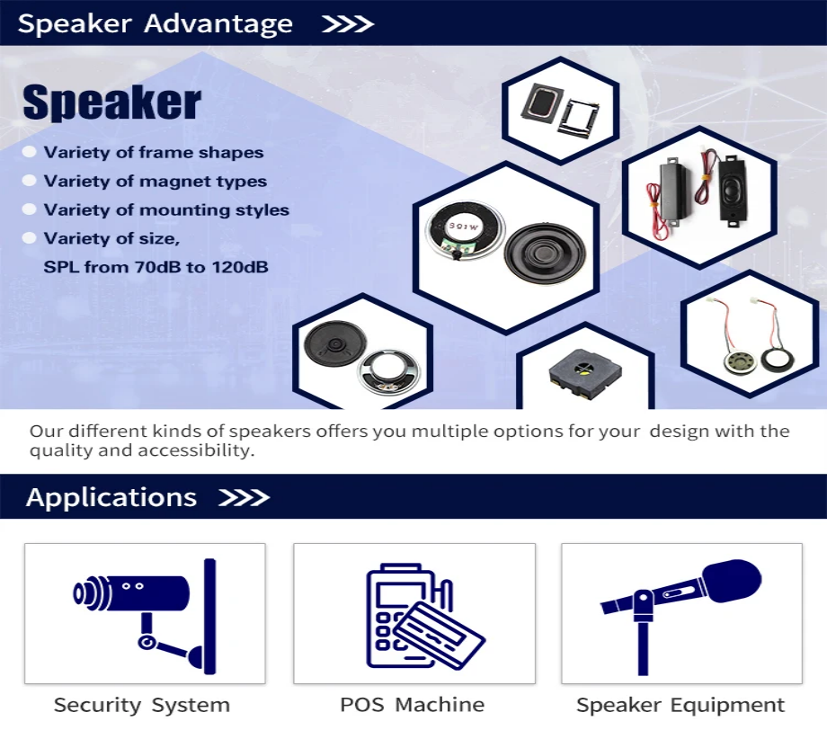 Wholesale Bid W21.9×l51.5×h6.57 Dynamic Speaker, Acoustic Module For ...