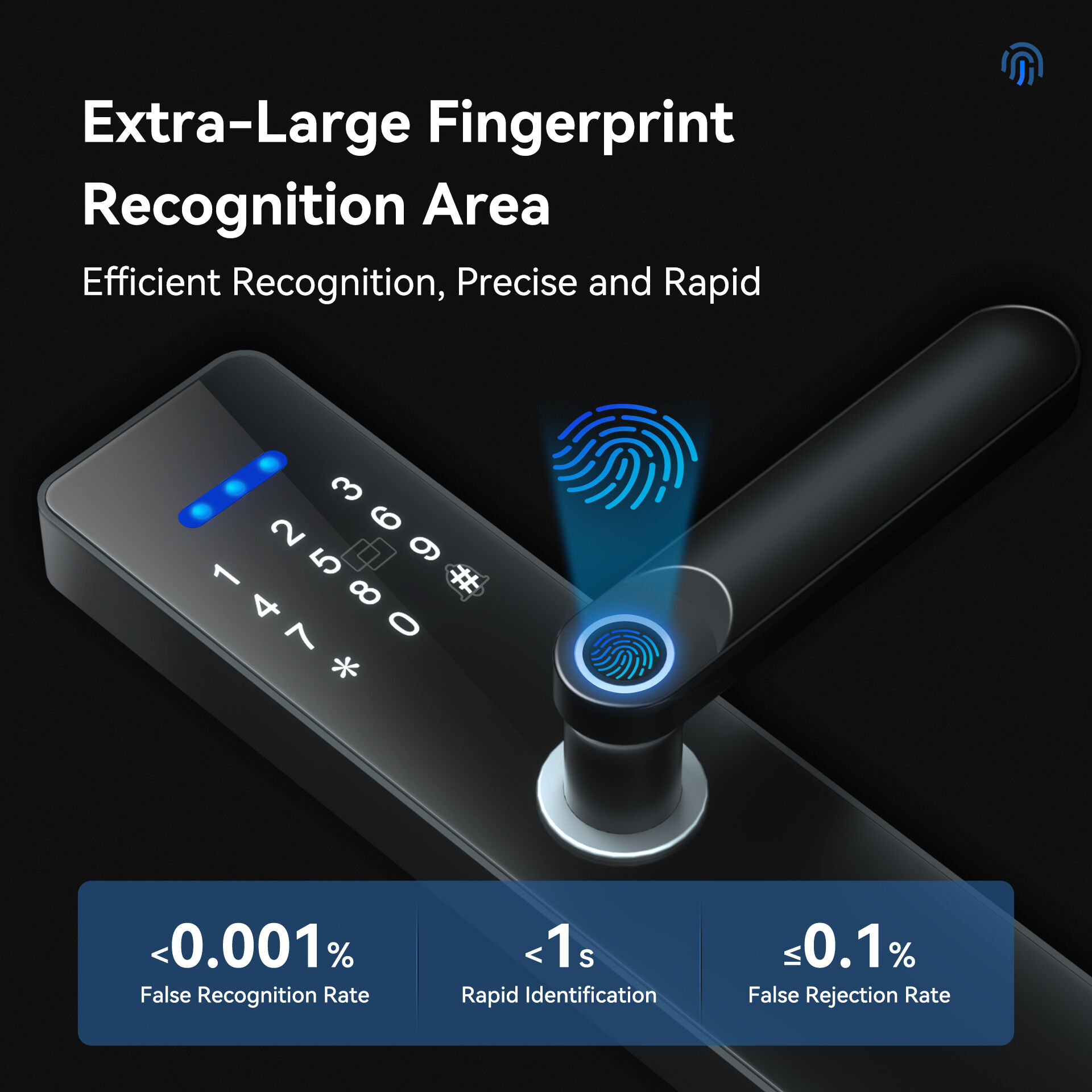 Wholesale Supplier Cheap Password Pin Code Qr Code Black Emergency Back ...