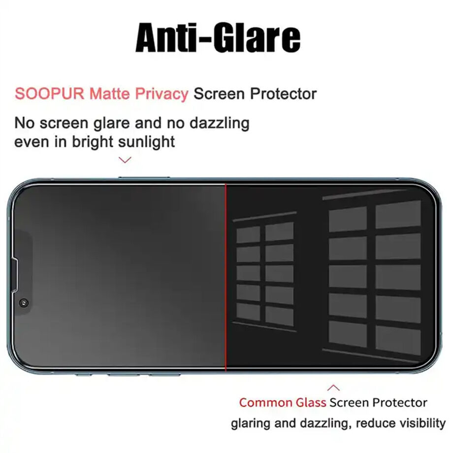 Achetez en gros Protecteur D'écran Mobile En Céramique De Haute Qualité ...