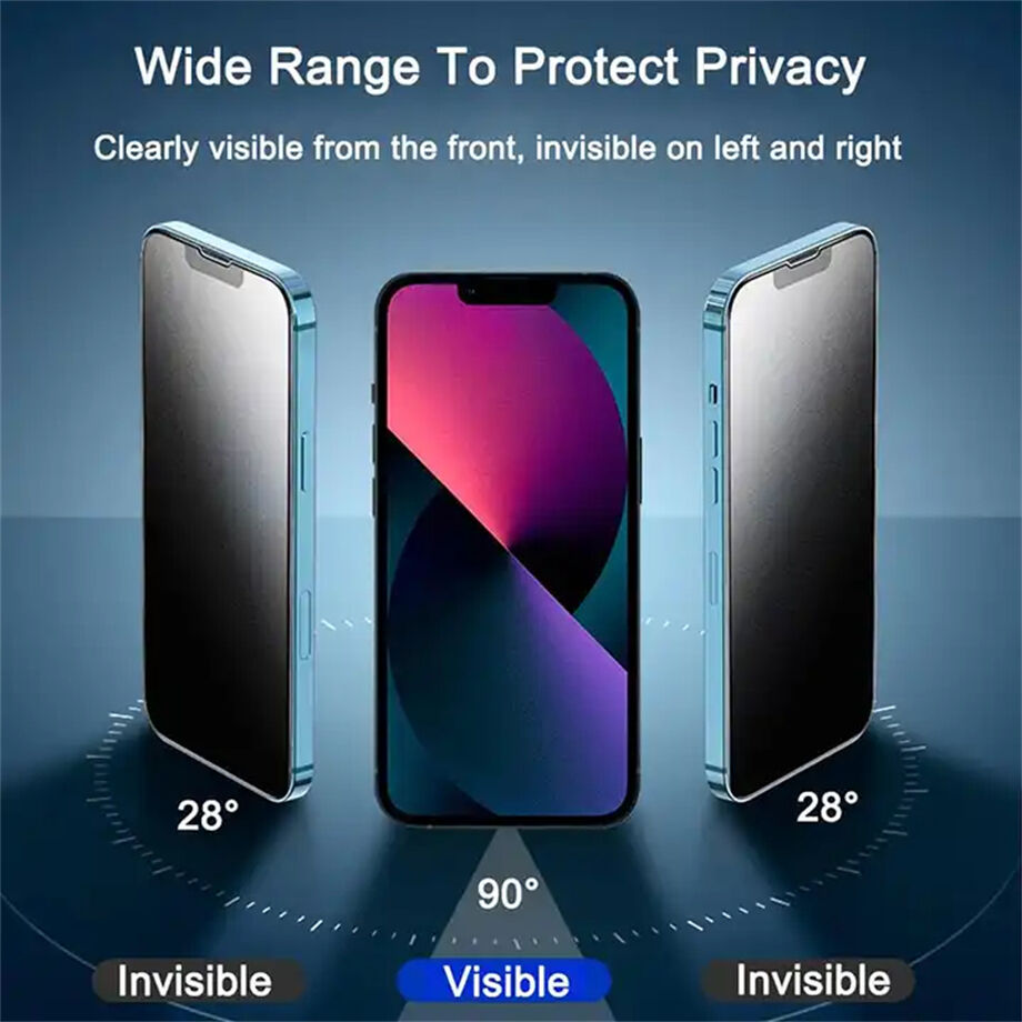 Achetez en gros Protecteur D'écran Mobile En Céramique De Haute Qualité ...