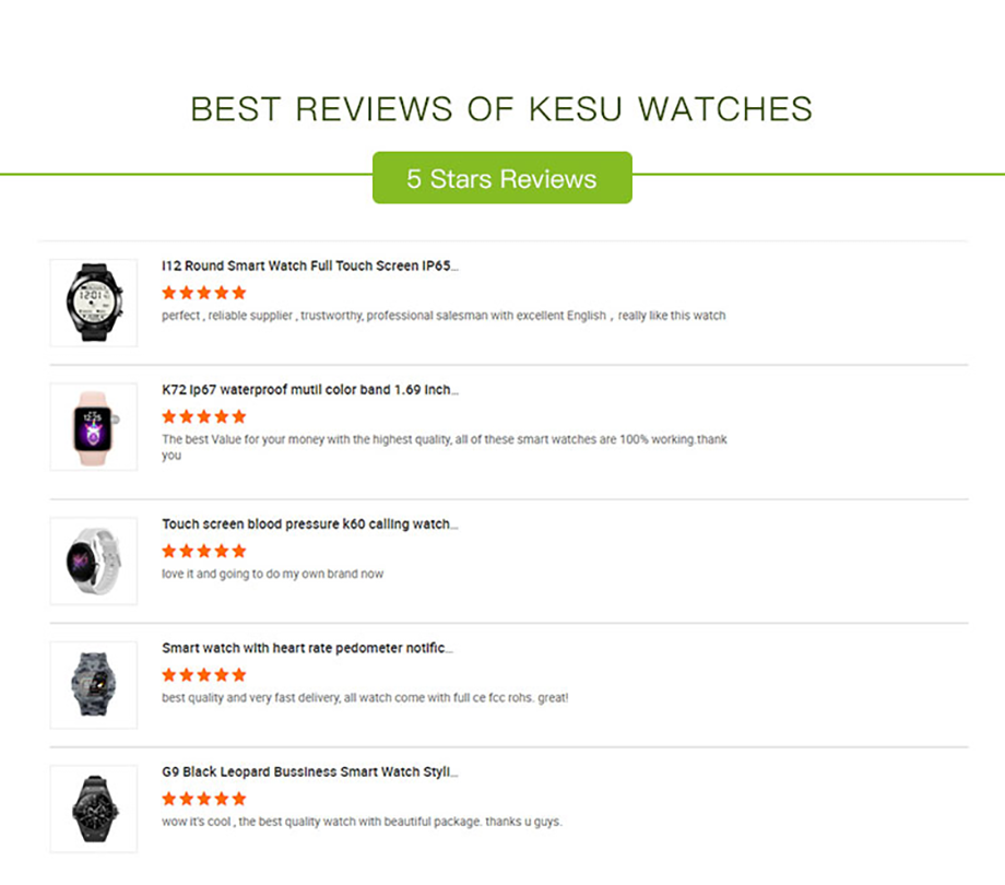 Buy Wholesale China Ce Rohs Round Dial Factory Direct Price Rapid ...