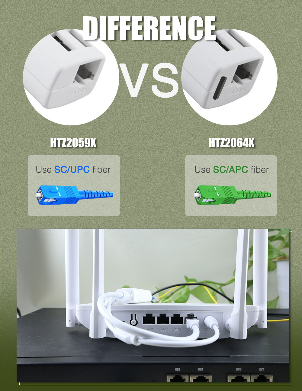 Buy Wholesale China New Hot Sale Mini Onu Online Micro Onu 1ge With ...