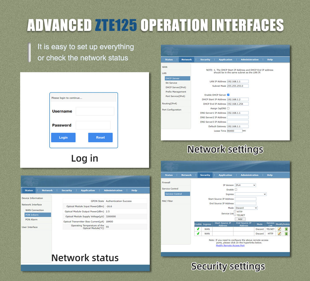 Buy Wholesale China New Hot Sale Mini Onu Online Micro Onu 1ge With ...