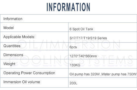 Mineral Oil Immersion Cooling Asic Immersion Cooling Container Customs ...