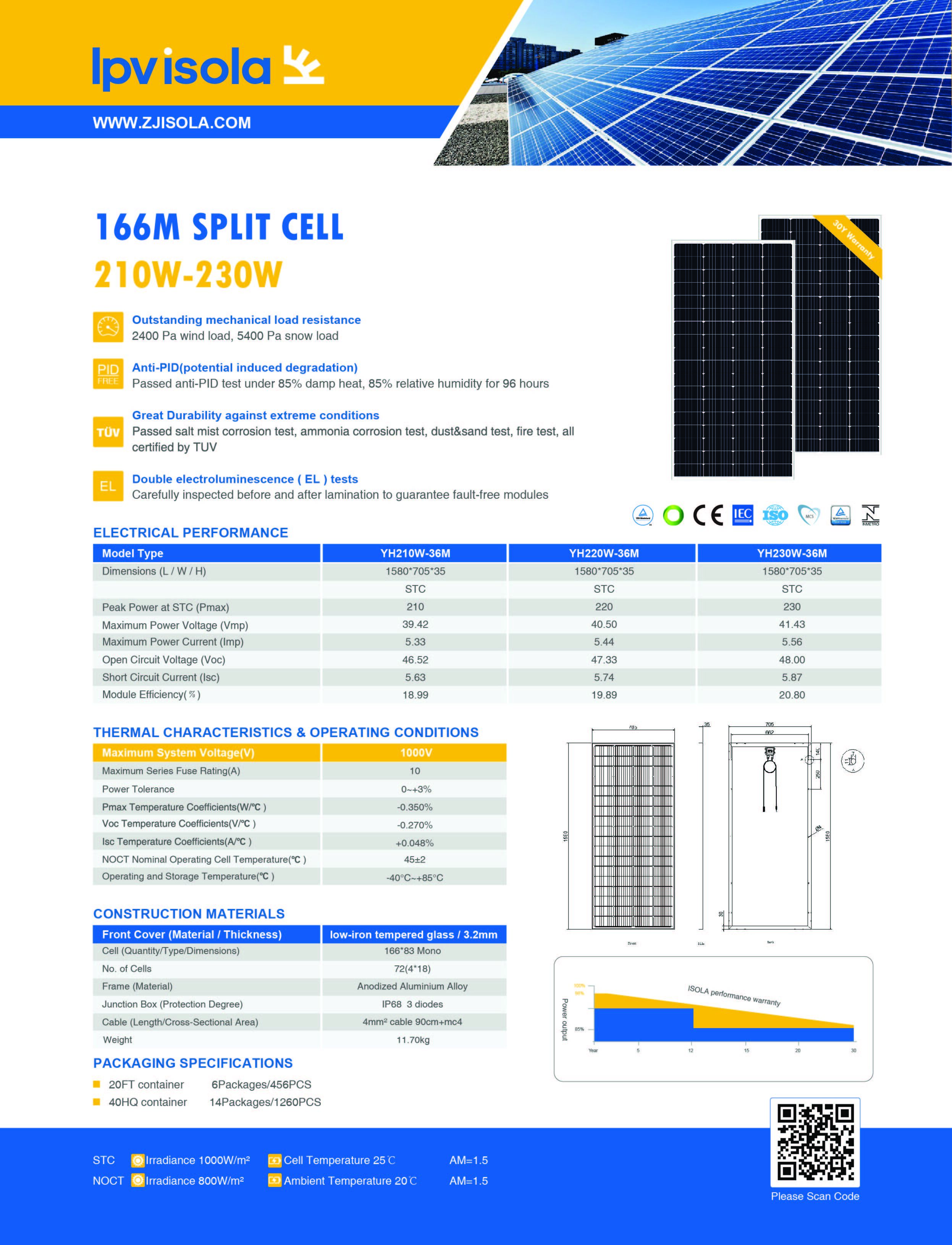 Buy Wholesale China Isola 210w Monocrystalline Solar Panels 210w/2200w ... Buy Wholesale China Isola 210w Monocrystalline Solar Panels 210w/2200w ...