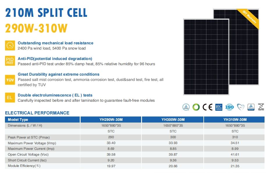 Isola 300w Monocrystalline Solar Panels High Quality With Competitive ...