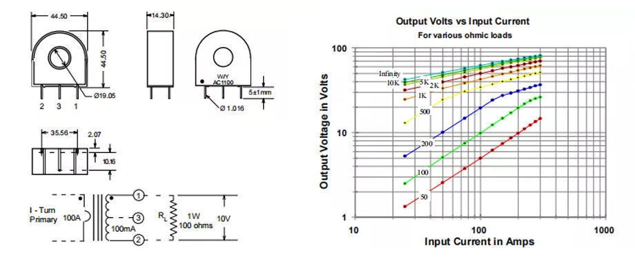 Buy Wholesale China Ac 1100-100a/100ma Current Transformer Epoxy-molded ...