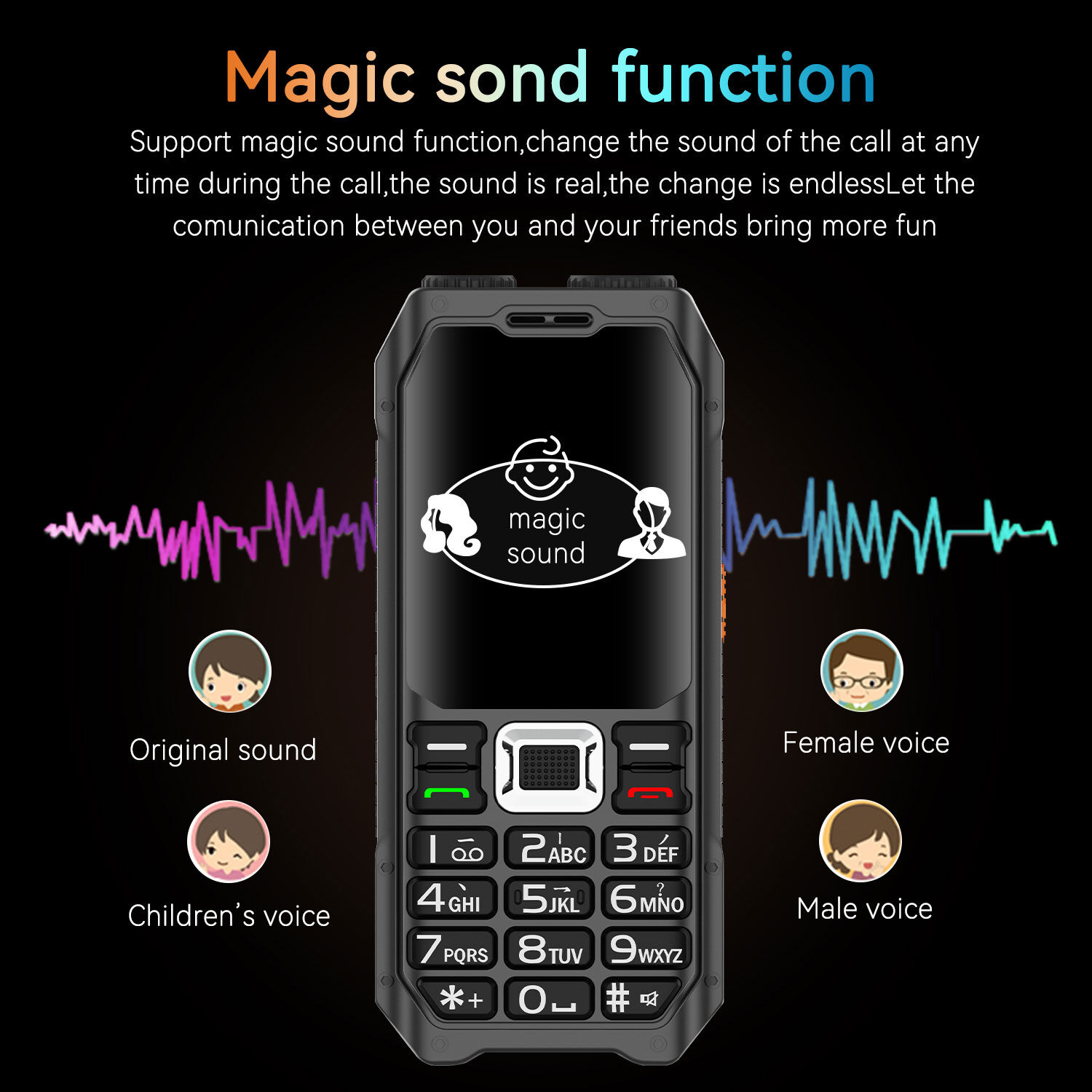 Etross 4 Sim Bar Phone, Rugged Phone, Feature Phone, Cordless Phone ...