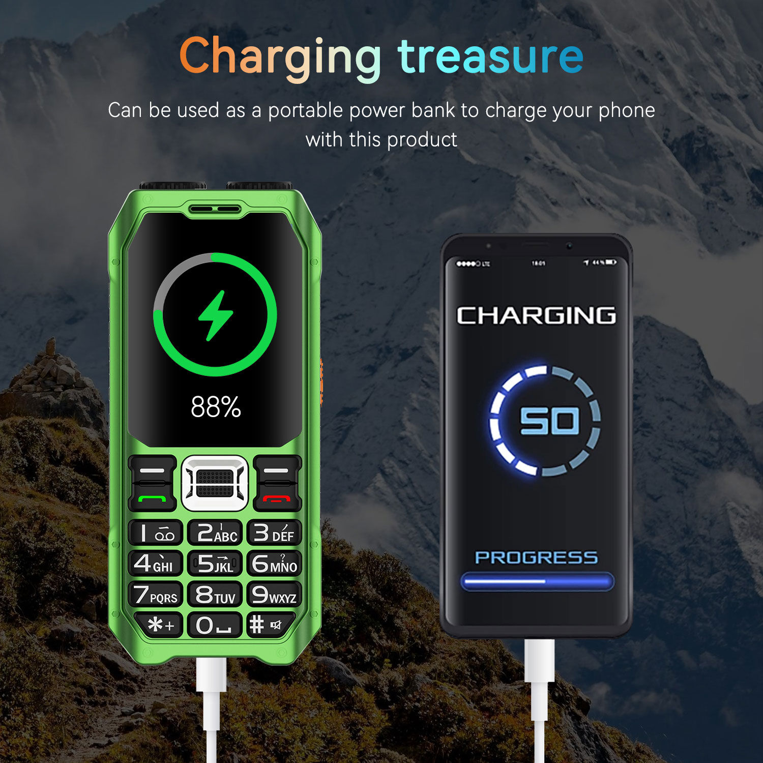 Etross 4 Sim Bar Phone, Rugged Phone, Feature Phone, Cordless Phone ...