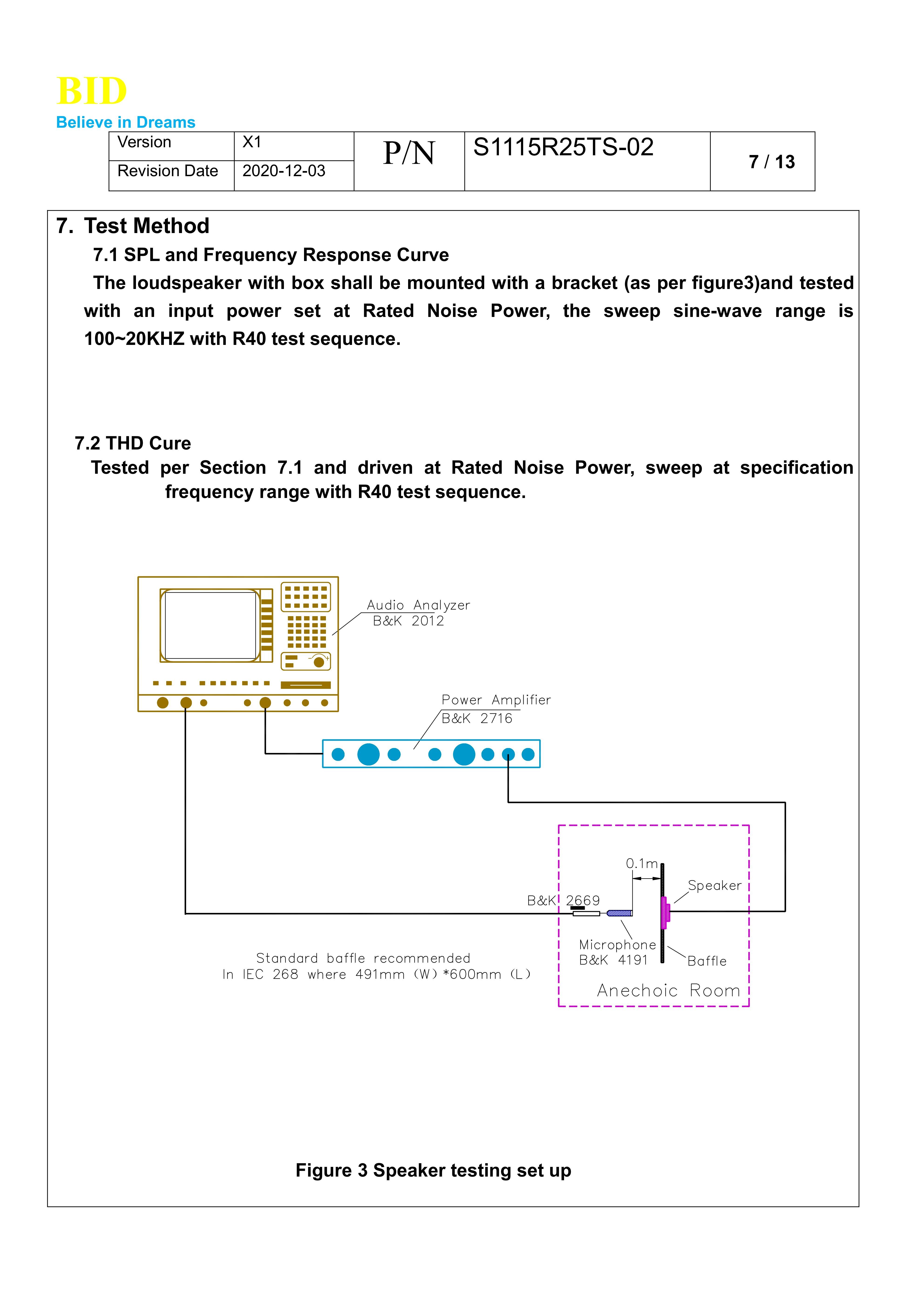 Buy China Wholesale Bid 11*15*2.5 Mm Micro Shrapnel Flat Panel Mini ...
