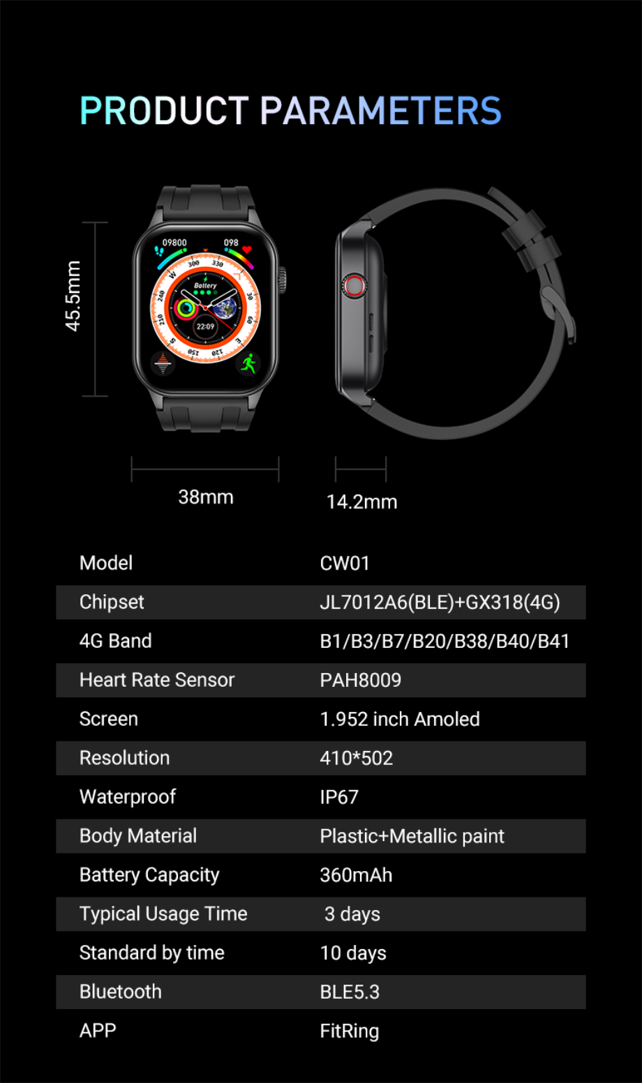 Buy Wholesale China Rotatable Cw01 4g Smart Watch Android Sim Card ...