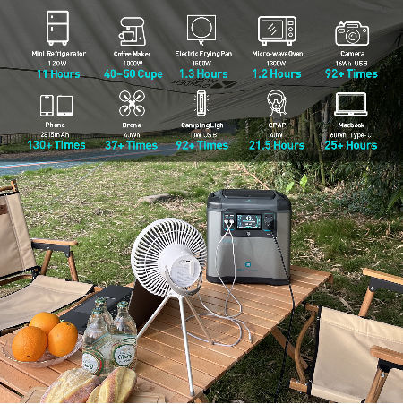 3e Portable Power Station,1573wh/2000w Pure Sine Wave Output Solar ...