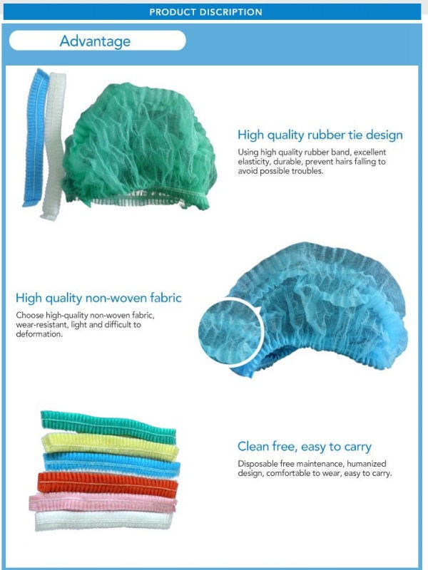 Buy Wholesale China Factory Examination Non-woven Strip Bouffant Caps ...