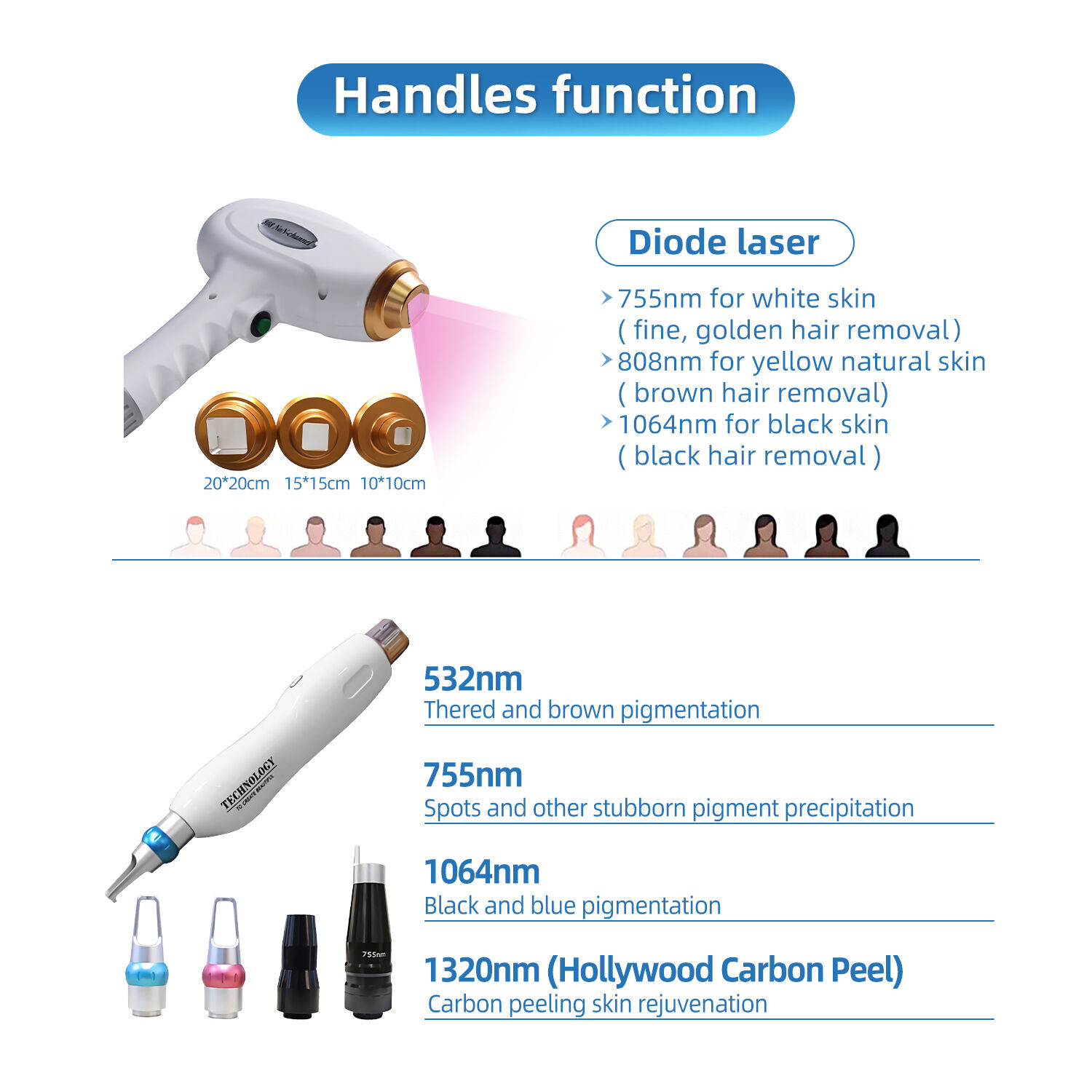 Buy Wholesale China Bowket Painless Ipl Diode Laser Hair Removal For ...