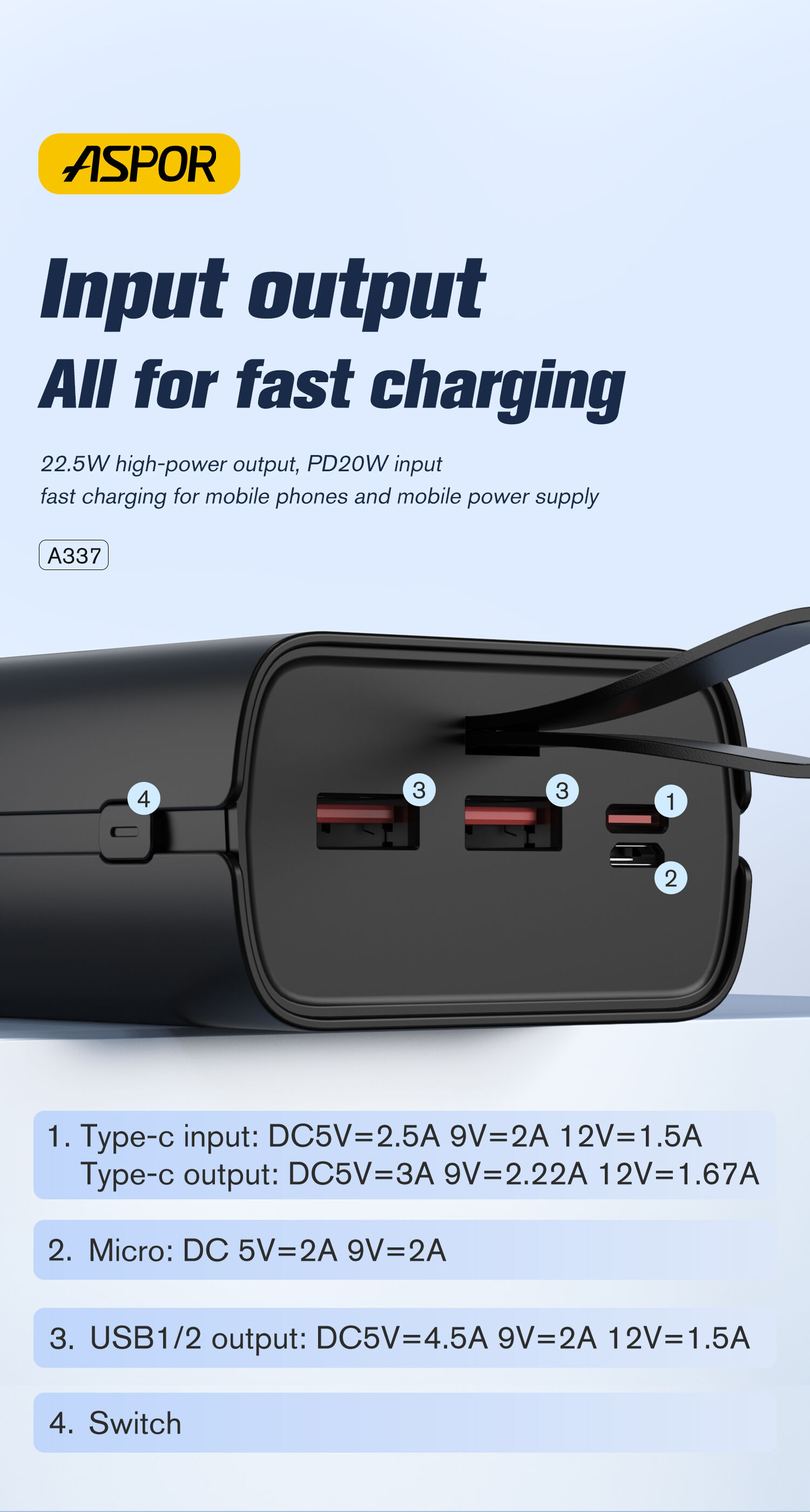 Buy Wholesale China Aspor A336pd 22.5w 20000mah Fast Charging Pd Portable Phone Mobile Charger ...