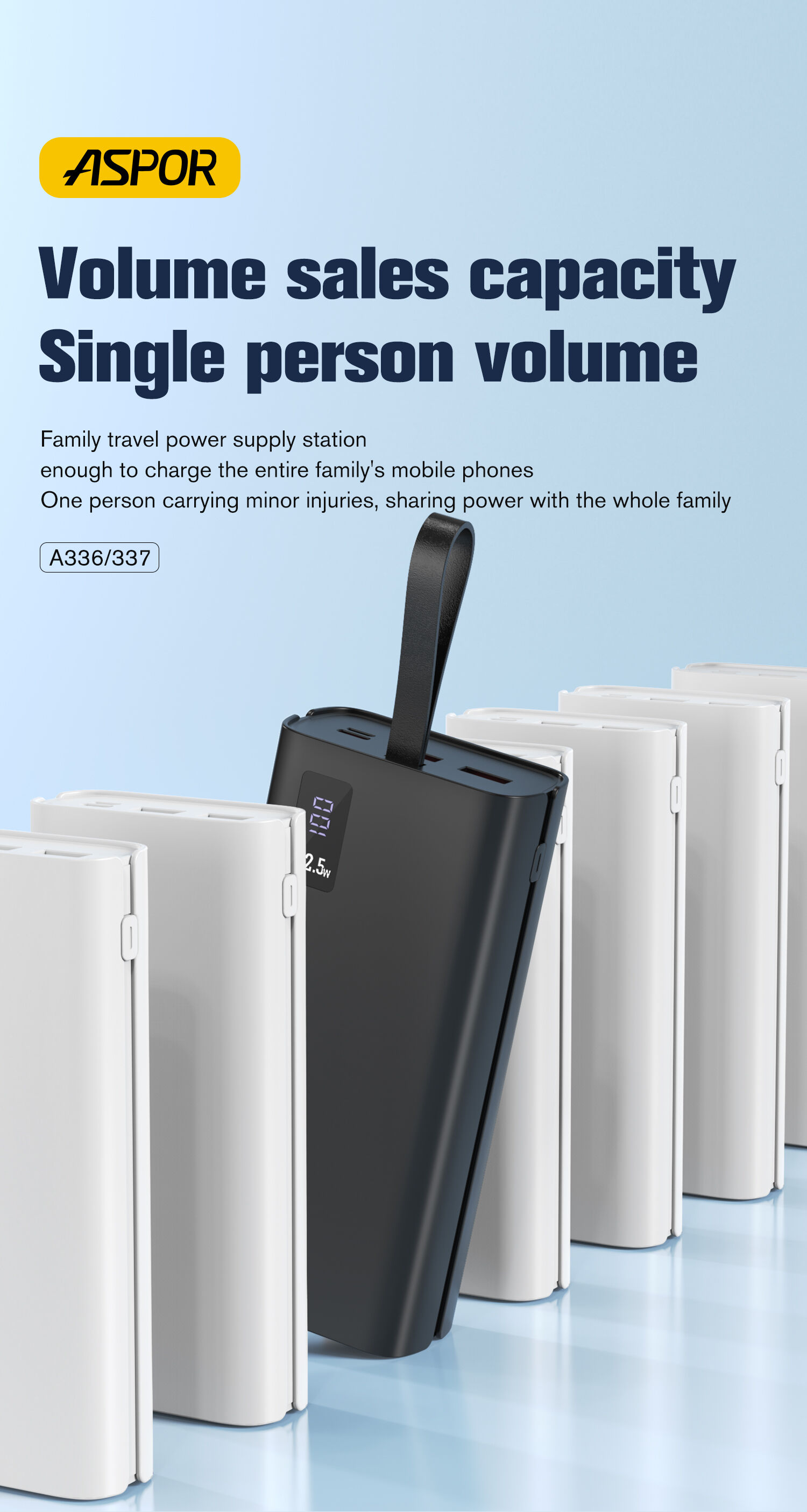 Buy Wholesale China Aspor A336pd 22.5w 20000mah Fast Charging Pd Portable Phone Mobile Charger ...