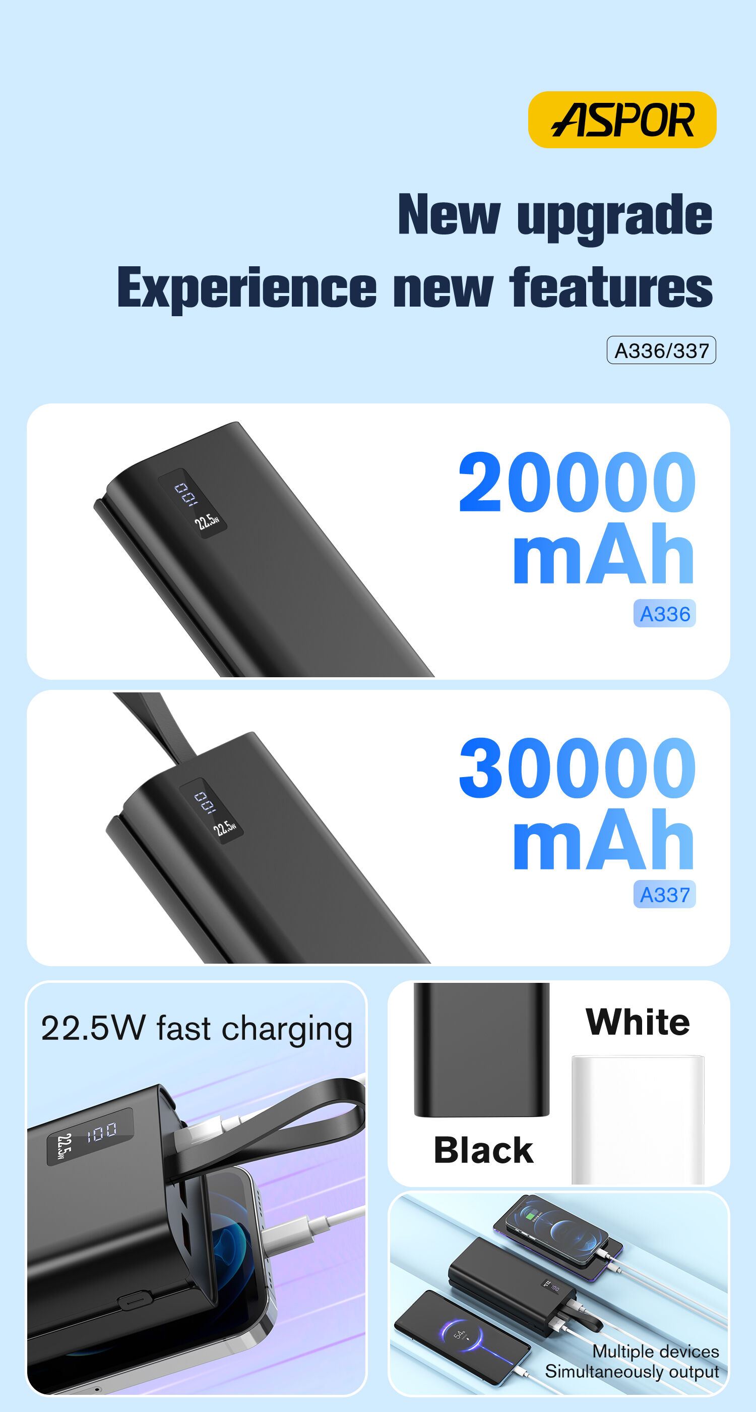 Buy Wholesale China Aspor A336pd 22.5w 20000mah Fast Charging Pd Portable Phone Mobile Charger ...