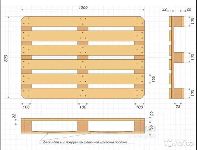 Buy Wholesale Canada Factory Price New Epal/ Euro Wood Pallets/ Pine ...