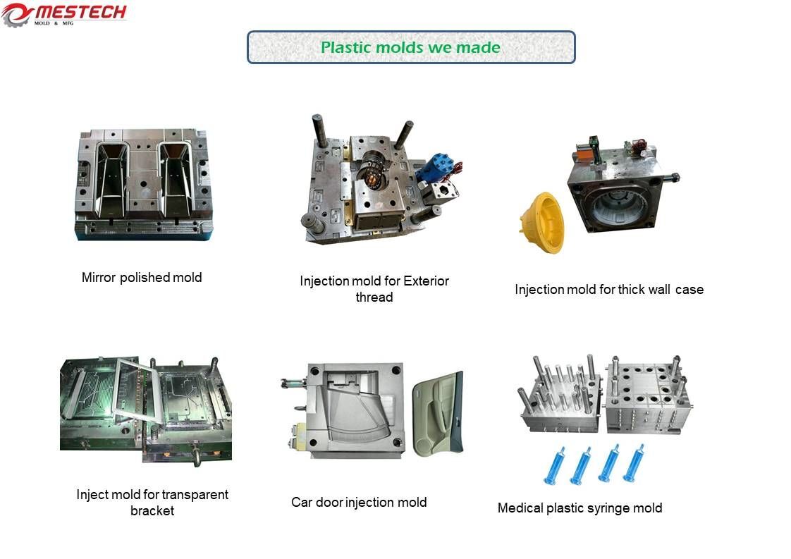 Bulk Buy China Wholesale Customized Injection Molded Plastic Head Cap ...