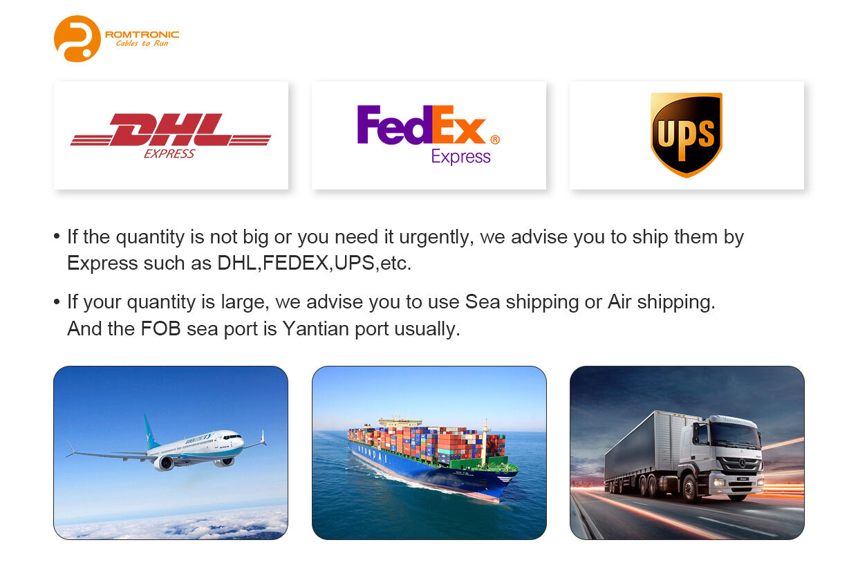 Buy China Wholesale Rj45 8p8c Male To Rj12 6p6c Male With (4/0.10tinsel ...