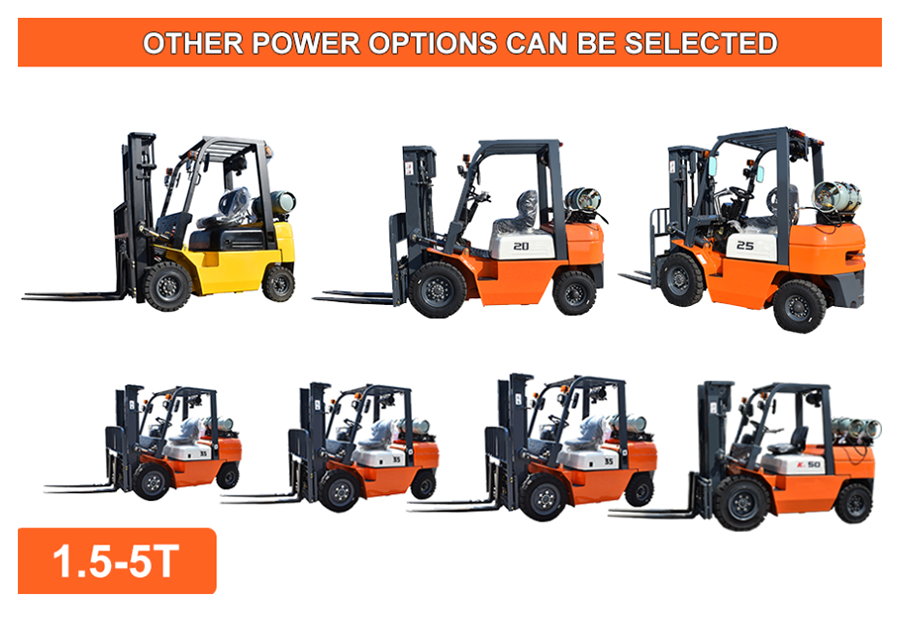Buy Wholesale China Mingyu Popular Use Machine Mini Lpg Forklift 3t 3 ...