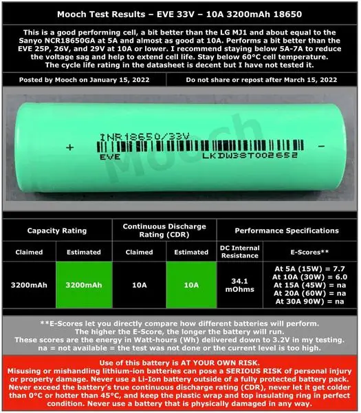Eve Inr18650-35v Lithium-ion Rechargeable 3.7v 18650 35v 3500mah 3c ...