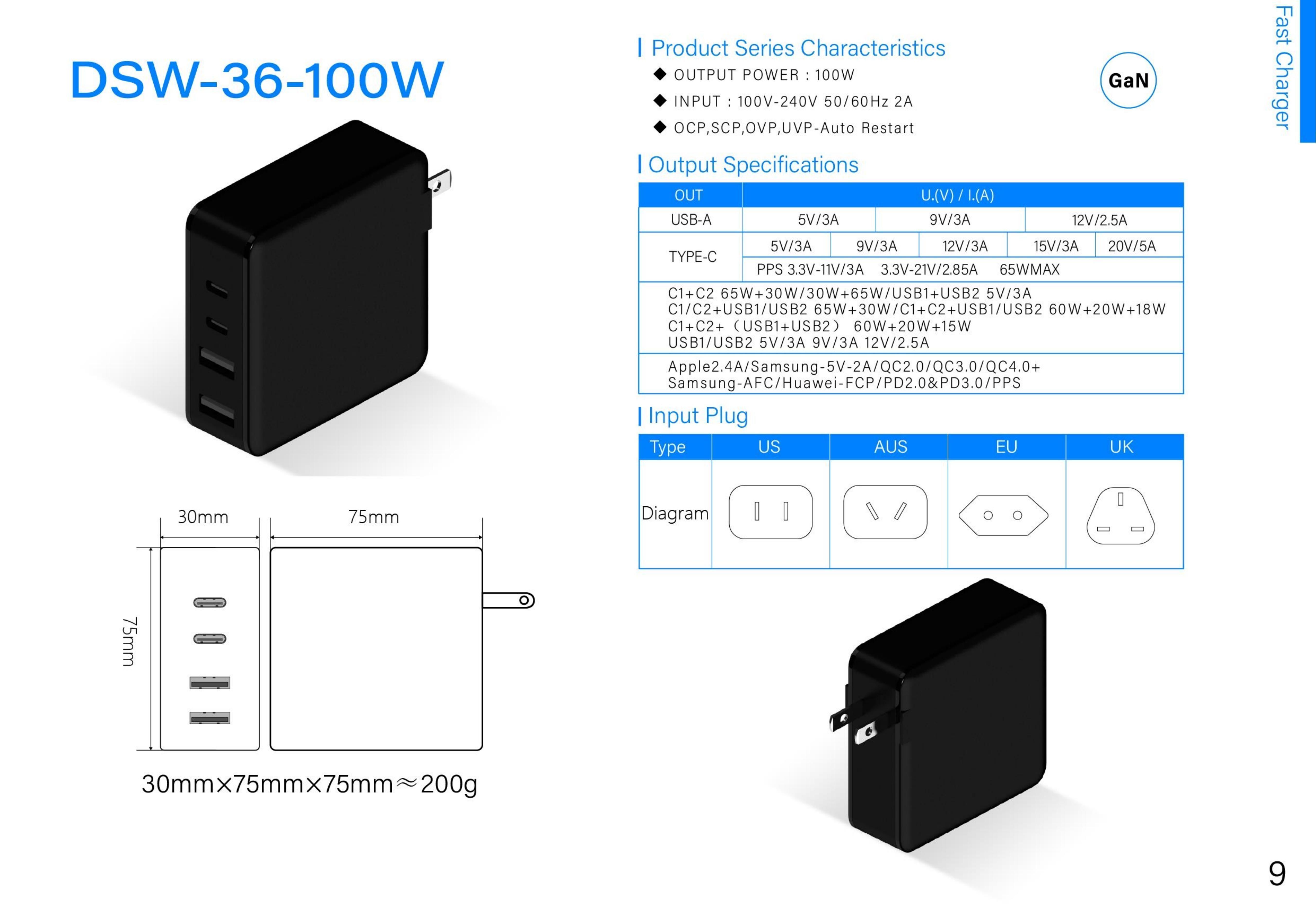Buy Wholesale China Factory Direct Manufacture 100w Travel Adapter Eu