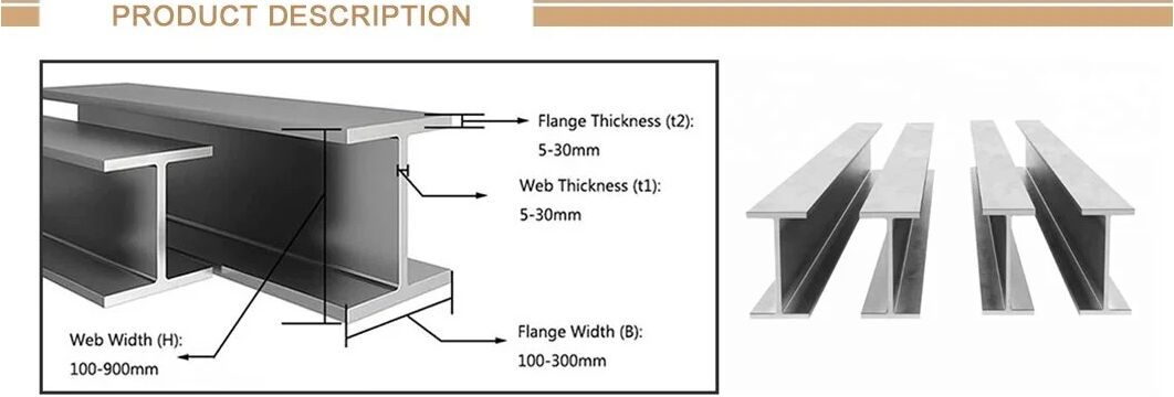 Buy Wholesale China Welded Steel Structure H Beams/ I Beams From ...