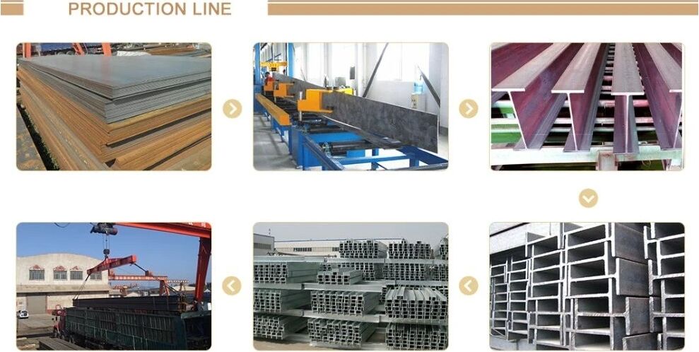 Buy Wholesale China Hot Rolled Astm A36 Ipn 400 Steel H Beam / Beam ...