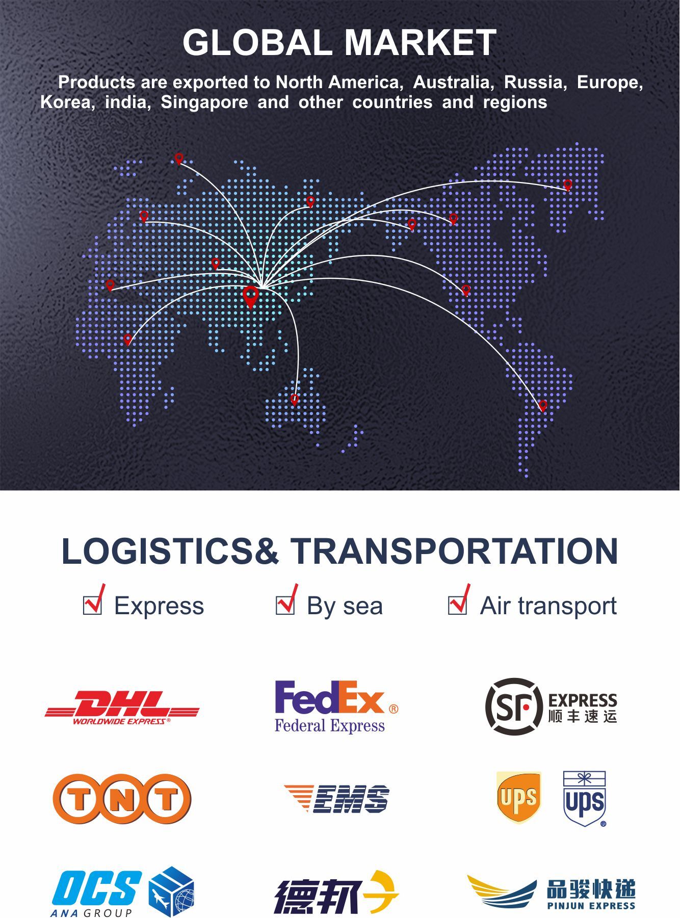 Buy Wholesale China Smart A4 Paper 80gsm /double A Paper A4 /smart Copy ...