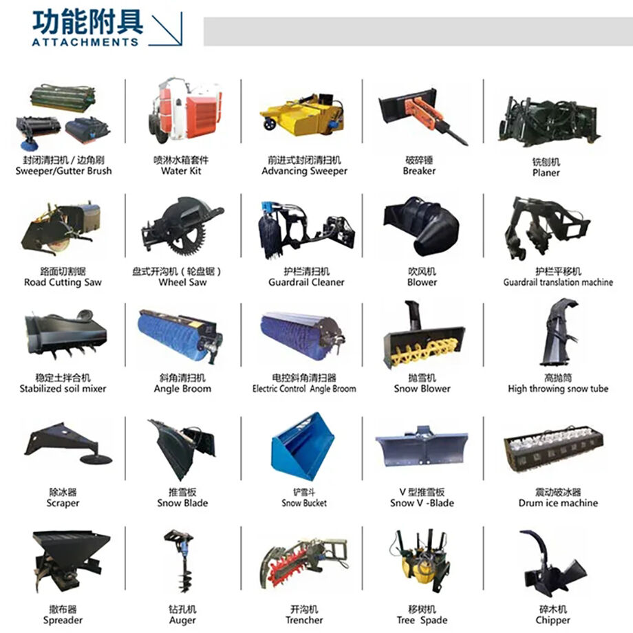 Buy China Wholesale Skid-steer Loader Multifunctional Trencher With ...