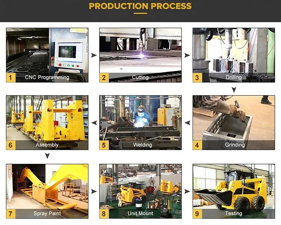 Buy China Wholesale Skid-steer Loader Multifunctional Trencher With ...