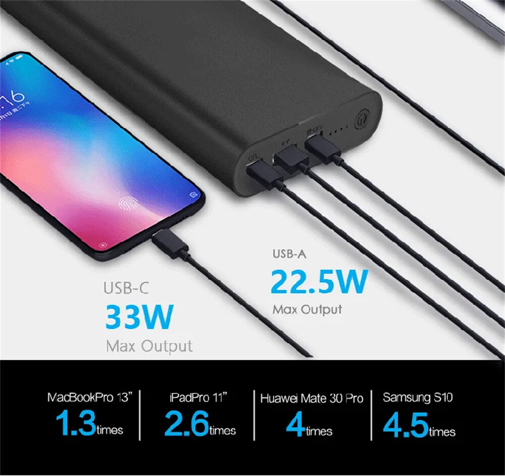 Factory Direct High Quality China Wholesale New Products Electronics ...