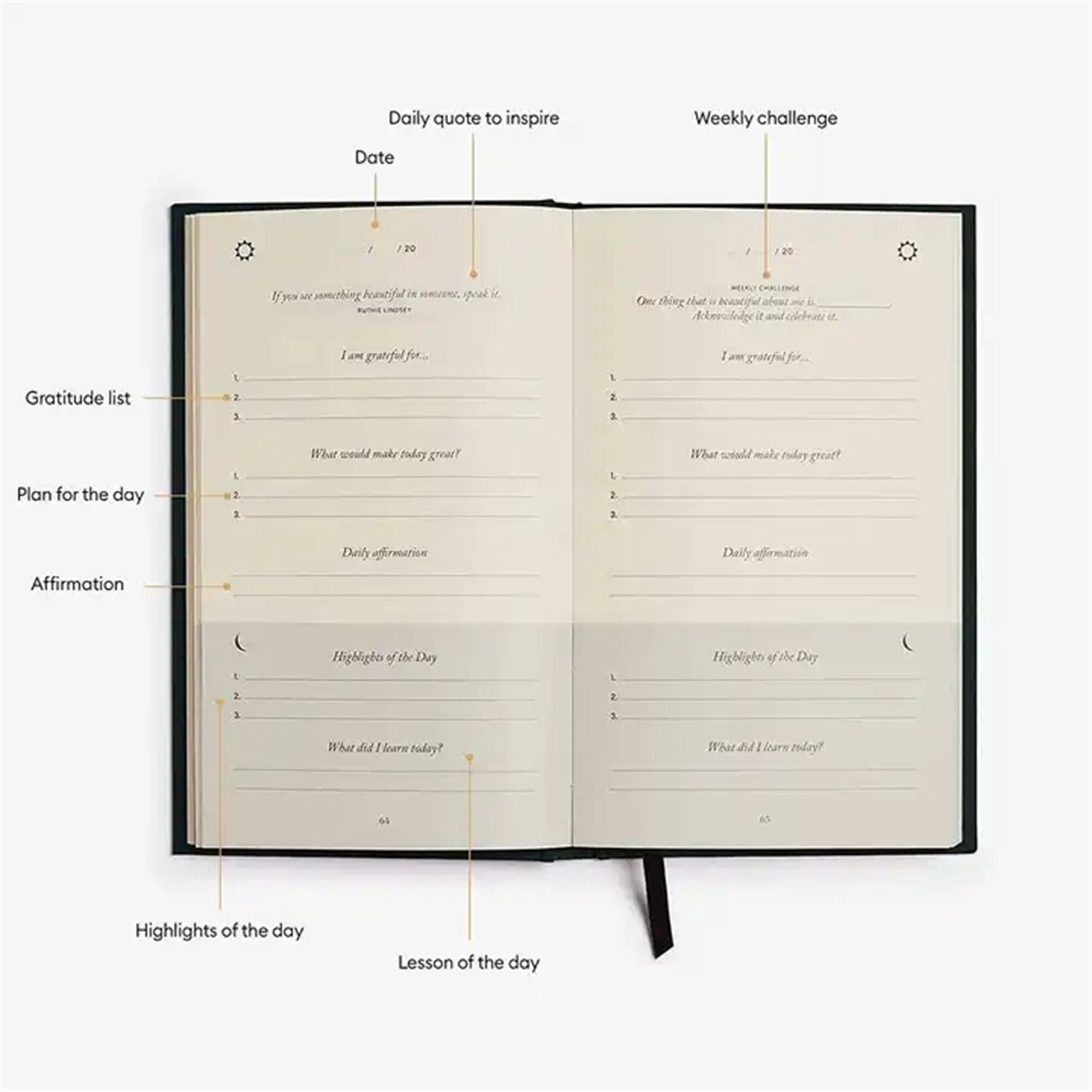 Buy China Wholesale Custom Linen Fabric Hardcover Original Daily ...
