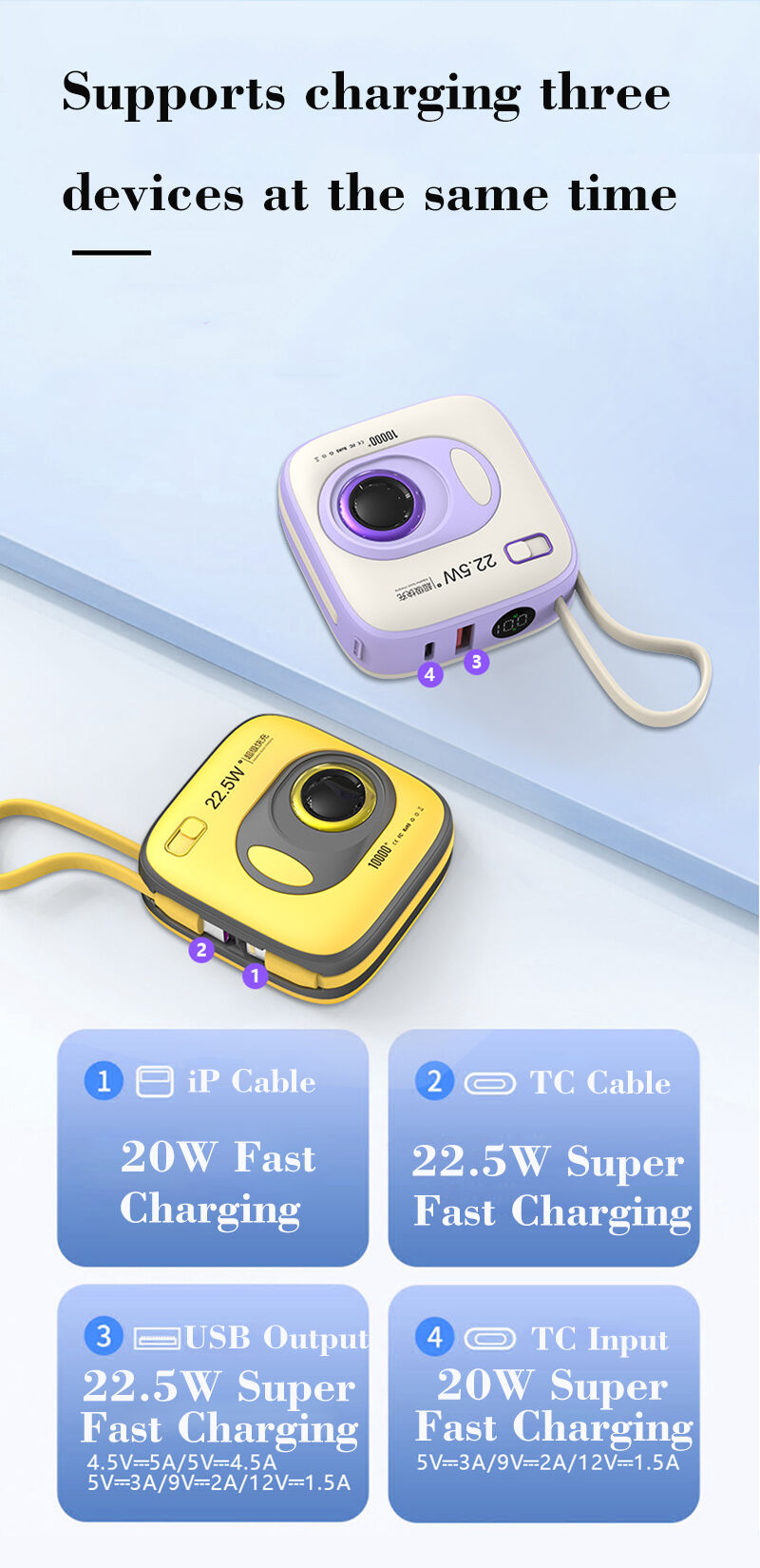 Buy Wholesale China Factory Oem High Quality Power Banks E52 10000mah ...