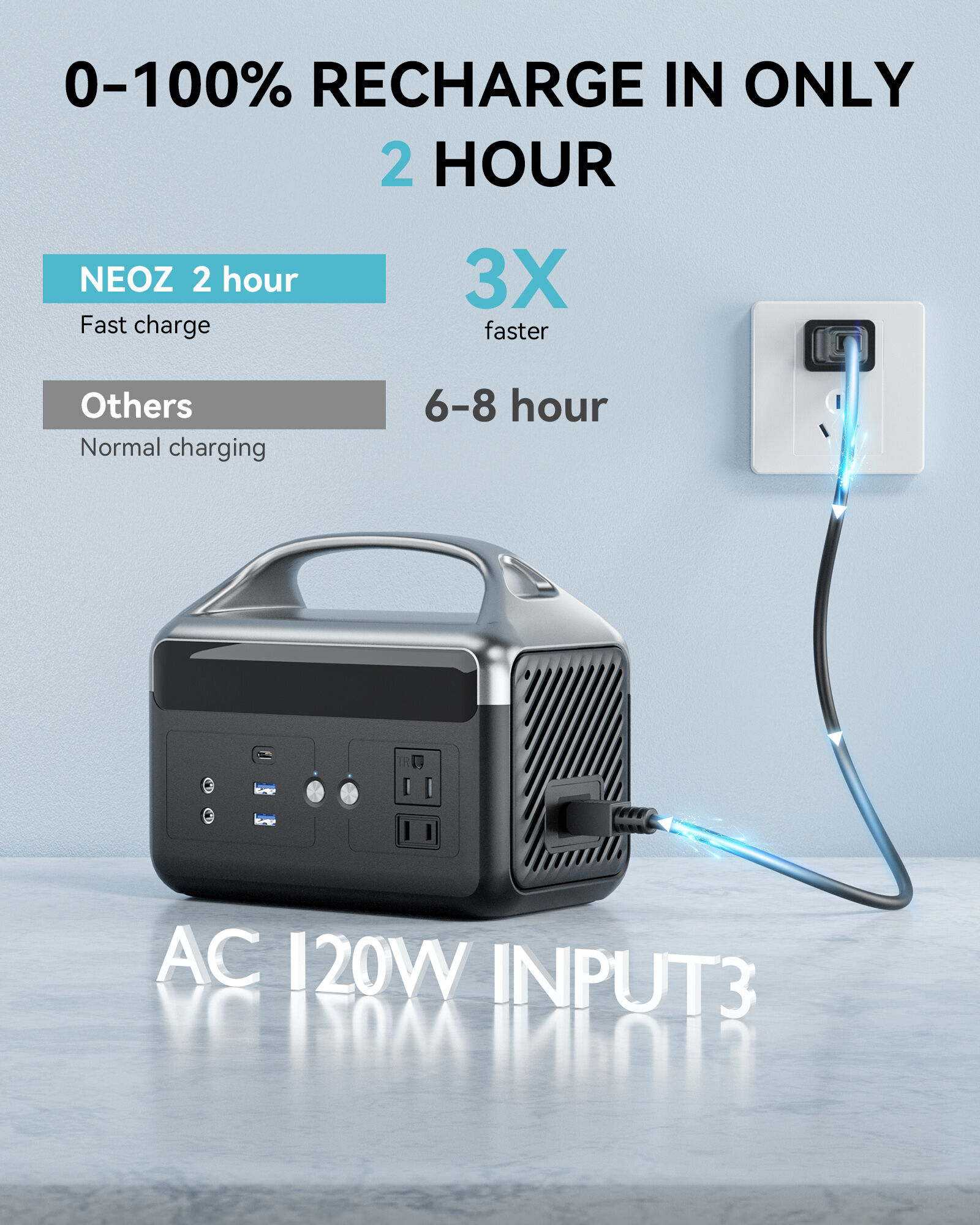 Buy Wholesale China Wholesale 2024 Newest Camping Electronics Outdoor ...