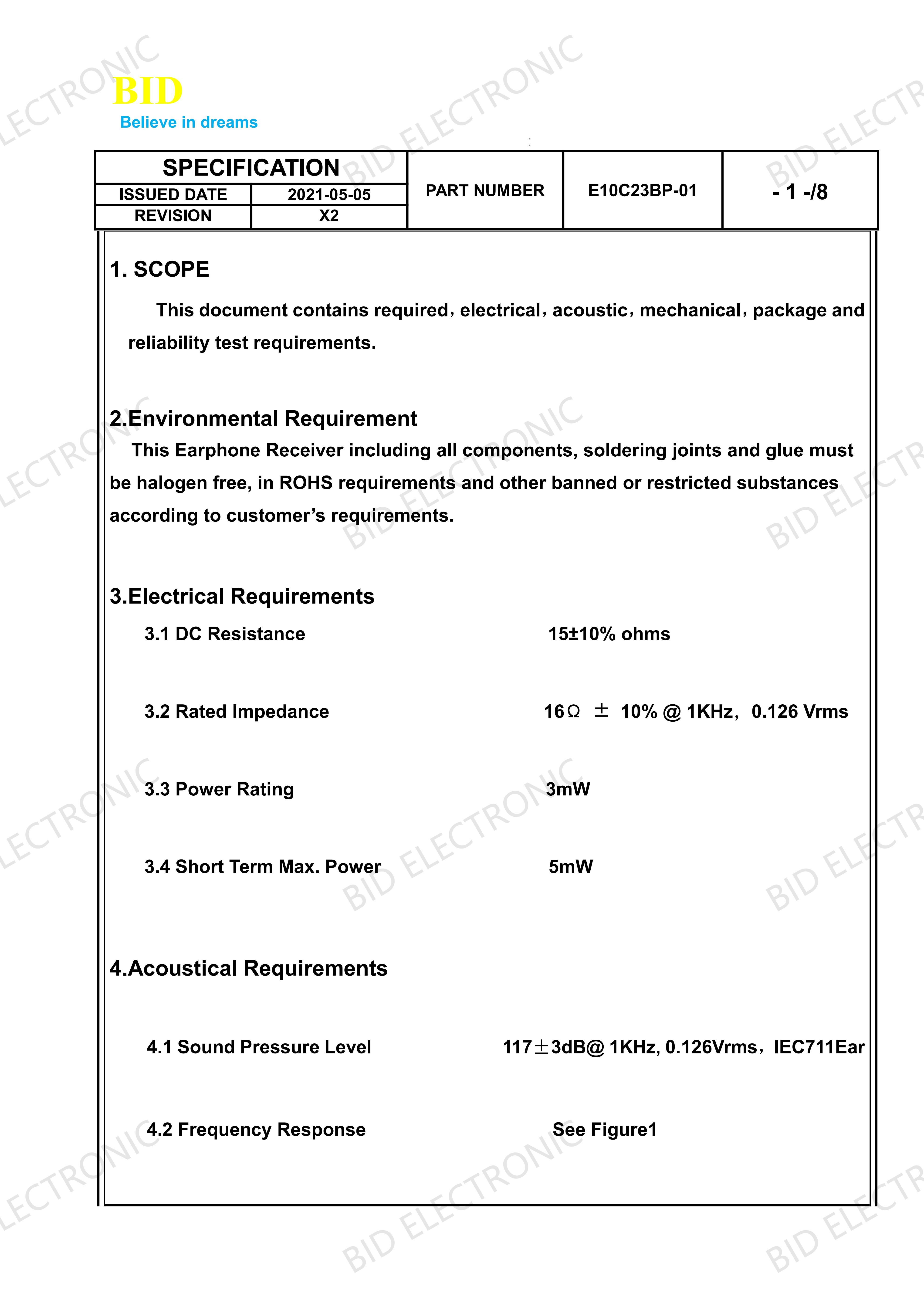 Buy Wholesale China 16 Ohm 3mw Raw Audio Speakers Ultra Slim Mylar Cone ...