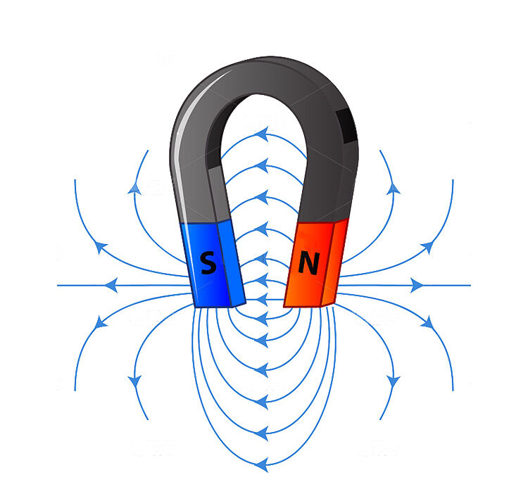 Wholesale Neodymium Magnets N35 N52 Strong Magnetic Force Round ...